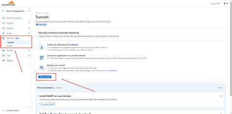 Cloudflare Tunnel Tyooe