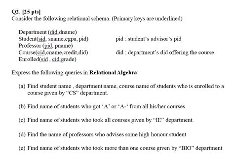 Q Pts Consider The Following Relational Chegg