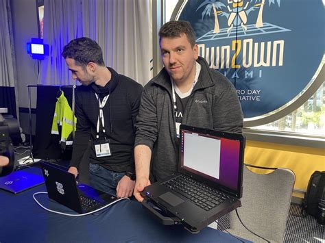 Zero Day Initiative Pwn2Own Miami 2023 Day One Results