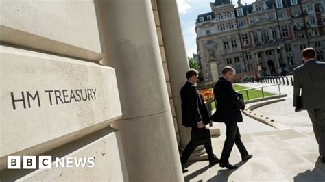 Funding Holyrood Agreeing A Fair Share Bbc News