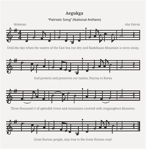 Aegukga Videogame Soundtracks Wiki Fandom