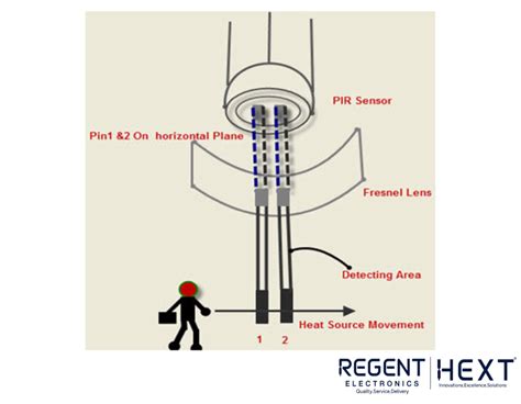 Pir Sensor Working Principle Regent Electronics