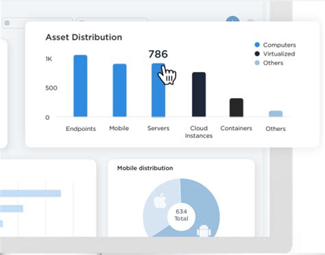 Qualys Vulnerability Scanner Review Of 2024 And TOP Alternative