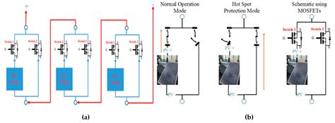A Comprehensive Review On Bypass Diode Application On Photovoltaic Modules