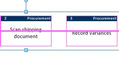 Document Productivity SmartAlign Manage Guides