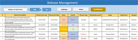 Itsm Dashboard It Governance Docs