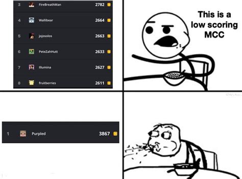 Bro Stole All The Coins Rminecraftchampionship