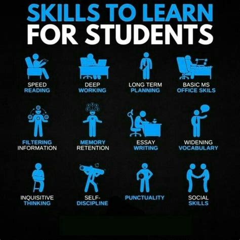 Learn Python For Free Sarthak Khandelwal Posted On The Topic Linkedin