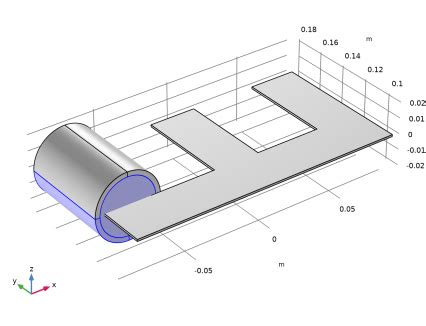 Vector Hysteresis Modeling