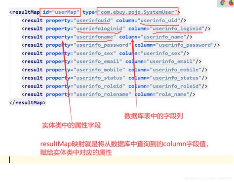 （三）mybatis之动态sqlmybatis动态sql In语句 Csdn博客