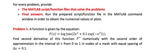 Solved A Function Is Given By The Equation F X Log Chegg Com