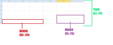 2do Rh Principios De Excel