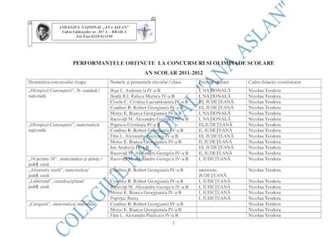 PDF Rezultatele Elevilor La Concursuri An Scolar 2011 2012 DOKUMEN TIPS