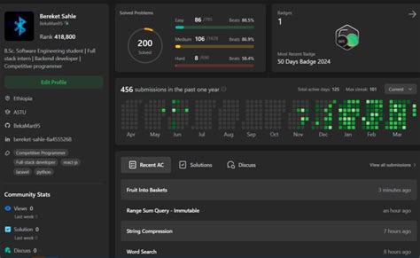 Solved Leetcode Questions Leetcode 200problems Leetcodechallenge