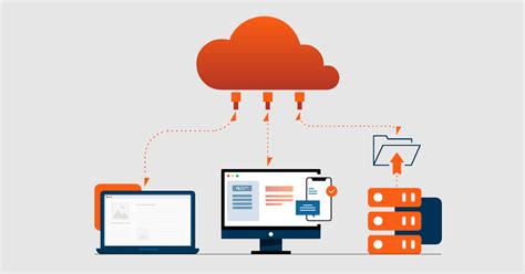 Msp Market Trends And Opportunities Cloud Services Axcient