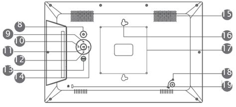 Pro Dvx Sd Series 15 Inch Signage Display User Manual