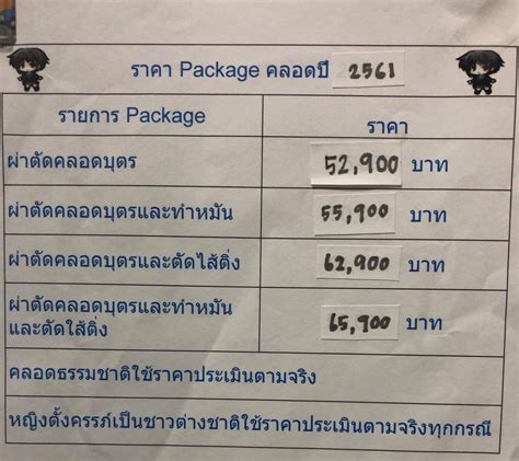 ราคาแพคเก็จคลอดโรงพยาบาลกรุงเท คลินิกแม่และเด็ก หมอวิภาพร
