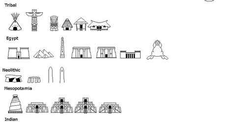 i ve been working on some multicultural map symbols for less euro