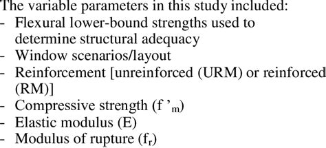 Constant Parameters The Standard Us Size Of 8 Cmu Download
