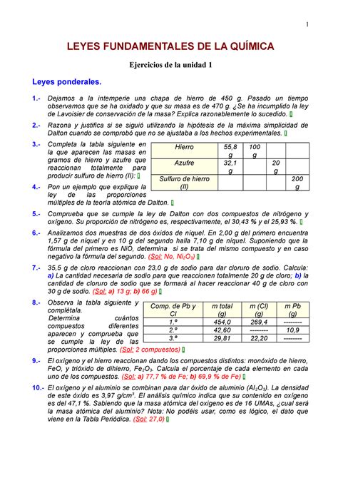 Ejerc 01leyes Fundamentales Leyes Fundamentales De La QuÍmica