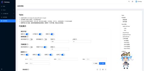 Ant Design Pro V