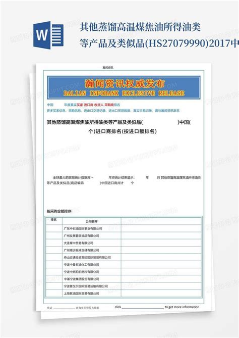 其他蒸馏高温煤焦油所得油类等产品及类似品 hs27079990 2017中国 Word模板下载 编号lrwrgnok 熊猫办公