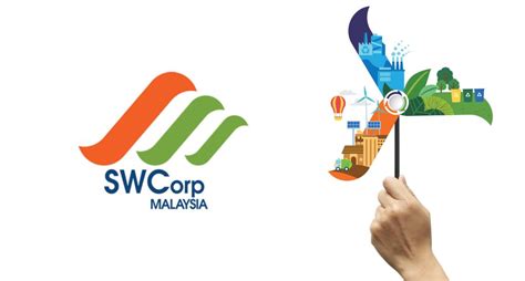 Swcorp 418 Littering Notices Issued As Of Jan 22