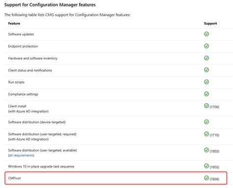 How To Use Sccm Cmpivot