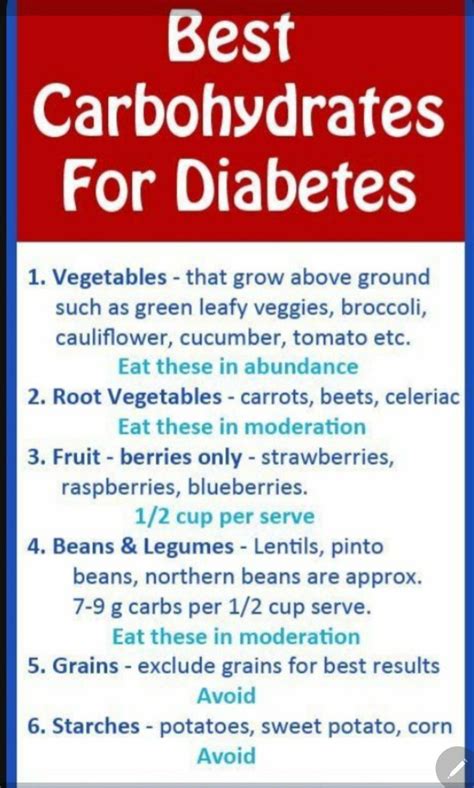 A1c To Average Blood Glucose Conversion Chart Artofit