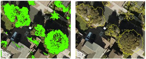 Object Extraction From Mobile Lidar Point Clouds With Machine Learning