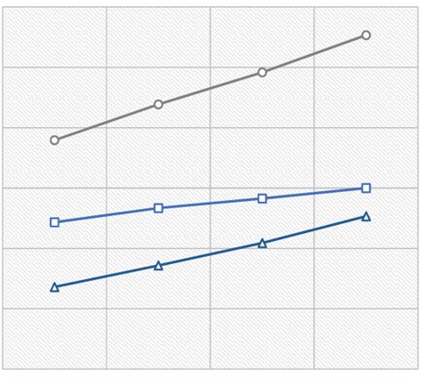 Impactor Weight Effect On The Deformation Of Concrete Slabs Download