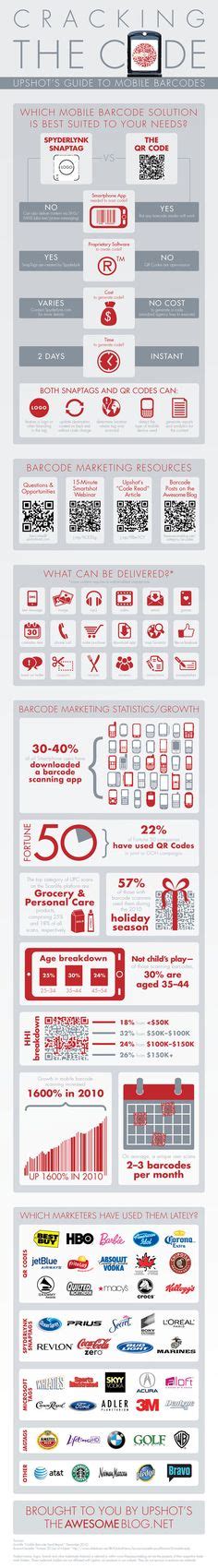 QR Infographics Ideas Infographic Coding Qr Code