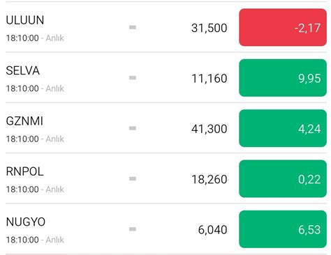 Dr Yahya Kaptan on Twitter Pazartesi günü tmsn uluun selva