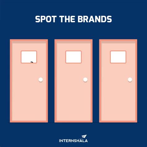 Internshala On Linkedin Spot The Brands