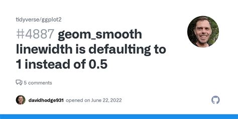Geom Smooth Linewidth Is Defaulting To Instead Of Issue