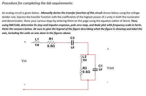 Solved Procedure For Completing The Lab Requirements An