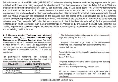 Structural Joint Design Using Aci 381 19 Provisions For Post I