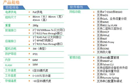 Airwlan Iap 入墙式ap 酒店宾馆wifi覆盖专用 300m面板airwlan无线网桥超级基站高密度无线覆盖ap北京万蓝拓