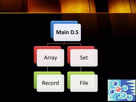 Introduction To Data Structure Ppt