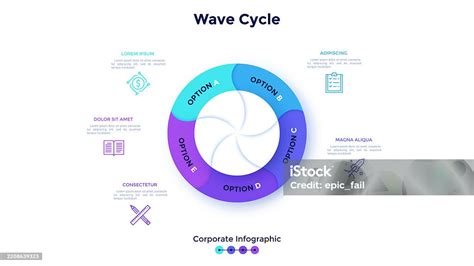 5 개의 다채로운 물결 모양으로 나뉘어 진 둥근 다이어그램 비즈니스 순환 프로세스의 5 가지 특징에 대한 개념 기업 인포그래픽 디자인 템플릿입니다 배너 프리젠 테이션을위한