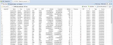 Your SAP On Azure Part Connect SAP Vora Wit SAP Community