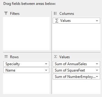 How To Create Pivot Tables In Excel Select Distinct Limited