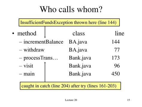 PPT CS110 Lecture 20 Tuesday April 13 2004 PowerPoint Presentation