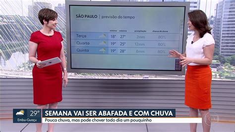 Vídeo Previsão é De Uma Semana Abafada E Com Pouca Chuva Sp1 G1