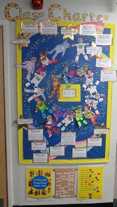 35 Smsc Ideas School Displays Classroom Displays Smsc