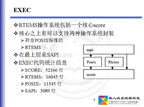 Rtems V Real Time Executive For Multiprocessor Systems