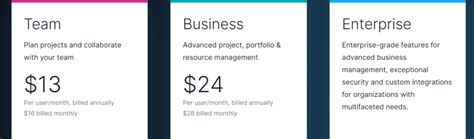 14 Best Scheduling Tools For Project Management For 2023 The Upbase Blog