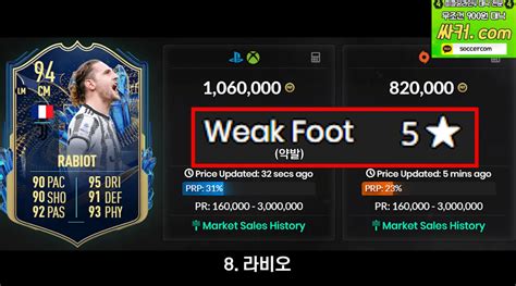 피파 토츠 라비오 양발 오피셜 해외축구 에펨코리아