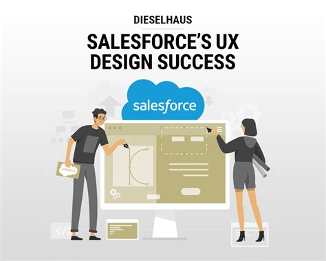 Crafting User Centric Excellence Salesforces Ux Design Success