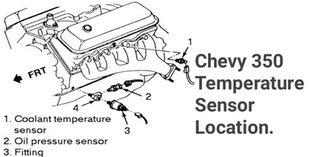 Chevy Sensor Locations For Temperature Water Oil Knock